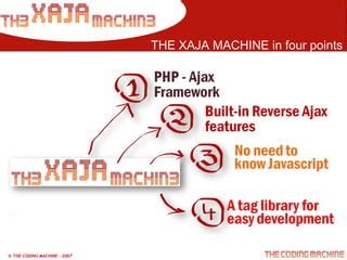 XAJA Reverse AJAX Framework PPT