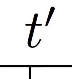 Drawing A Block Diagram With TiKz TeX LaTeX Stack Exchange