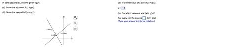 Solved A For What Value Of X Does F X G X In Parts