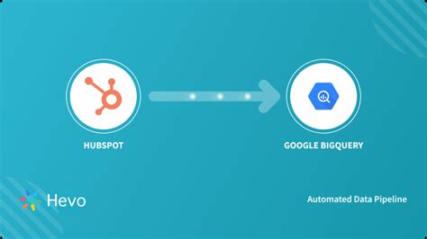 How To Load Data From Csv To Bigquery In 4 Methods Hevo