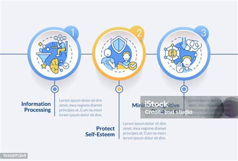 Explanations Of Confirmatory Bias Circle Infographic Template Stock