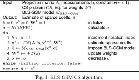 figure 1 from compressed sensing using a gaussian scale mixtures model