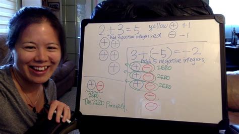 Integers 1 Integer Tiles And The Zero Principle Grade 7 Youtube