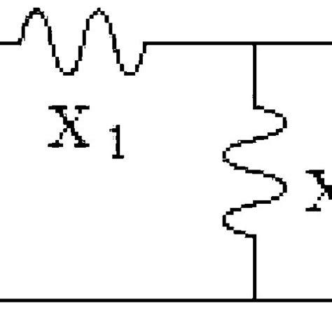 Equivalent Circuit Of A LIM Download Scientific Diagram