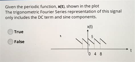 solved given the periodic function x t shown in the plot