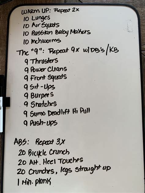 Crossfit Workouts For Beginners Artofit