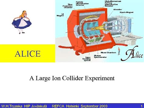 Alice A Large Ion Collider Experiment W H