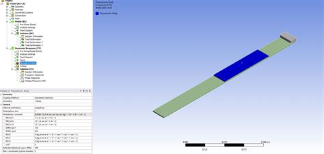 Issue With Voltage Frequency Plot R Ansys