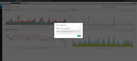 Logging Tool Data And Network Logging Software Loggly