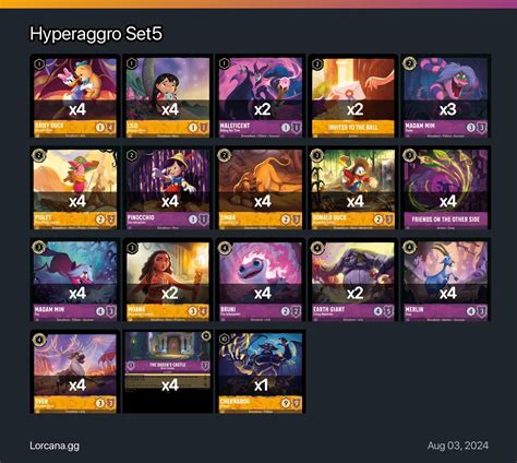 Hyperaggro Set5 Lorcana Deck Lorcanagg Hyperaggro Set5 Lorcana Deck Lorcanagg