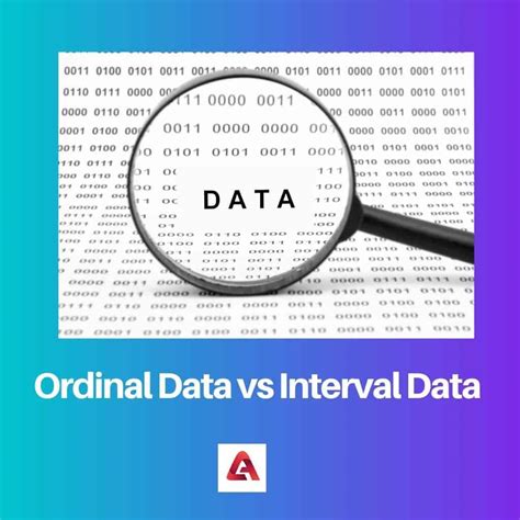 Data Ordinal Vs Data Interval Perbedaan Dan Perbandingan
