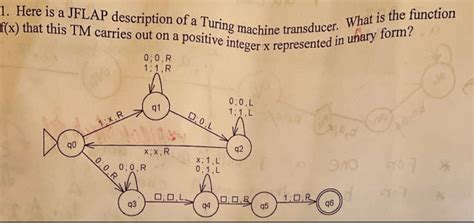 Solved 1 Here Is A Jflap Description Of A Turing Machine