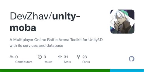 Github Devzhavunity Moba A Multiplayer Online Battle Arena Toolkit For Unity3d With Its