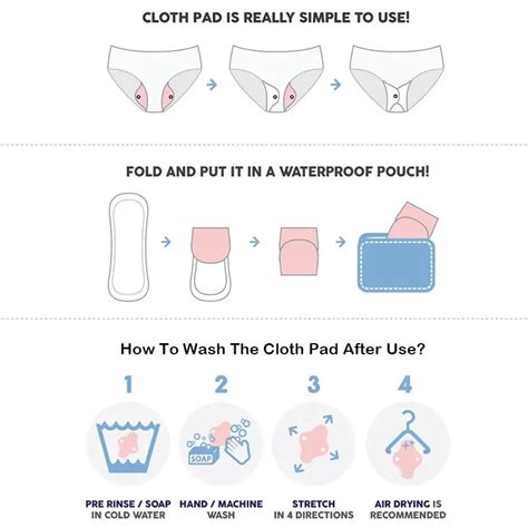 How To Wear Sanitary Napkin For Women
