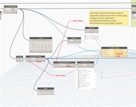 parameter getvalue wrong inputs · issue 56 · erfajo orchidfordynamo