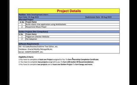 Ankita Swain On Linkedin Codeclause Webdevelopement Intern