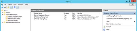Adfs Error 401 Unauthorized Access Is Denied Adfs Crm Adfs