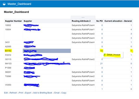 How To Have Drill Down Option On Aggregated Columnfield In Otbi Analysisdashboard — Oracle