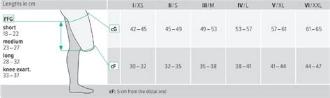 Ak Juzo Prosthetic Amputee Compression Stump Shrinker Class 1 18