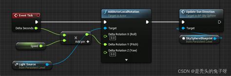 ue4 昼夜交替 ue4日月旋转 csdn博客