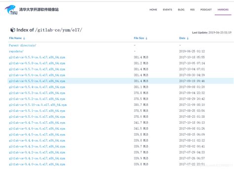 【linux】【gitlab】 gitlab 社区版（免费）搭建步骤 gitlab免费版 csdn博客