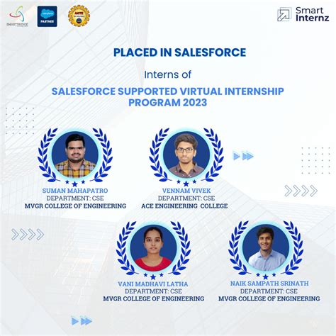 Smartinternz On Linkedin Salesforce Career Smartinternz Youngtalent Smartbridge…
