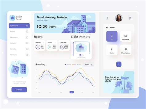 Home Dashboard