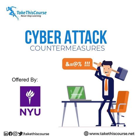 Cyber Attack Countermeasures Artofit