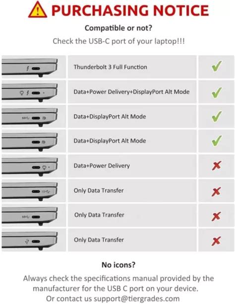Hub Usb C Adaptateur Usb C Adaptateur Triple Cran Tiergrade En Avec Doub Eur