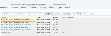Sap Abap Central Integrating Abap Function Modules With Sap Data