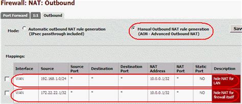 Pfsense Transparent Nat Extra Quality