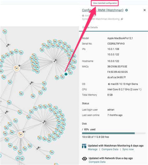 Guide To The Network Glue Network Diagram