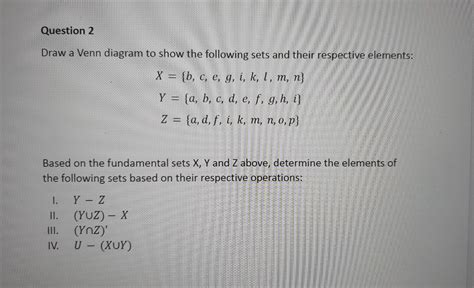 Solved Draw A Venn Diagram To Show The Following Sets And Chegg