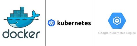 Build And Deploy A Web App With React Flask Nginx Postgresql Docker And Kubernetes 2