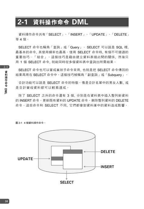最新 sql 語法範例字典