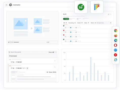 Selenium Automation Testing With Pytest Framework Lambdatest