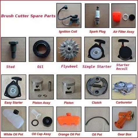 Brush Cutter Parts At Best Price In Padra By Realish Agritech Private
