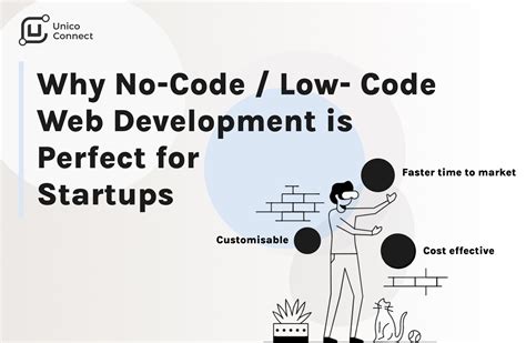 Unico Connect Blog