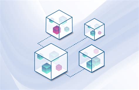 How Software Supply Chain Attacks Work