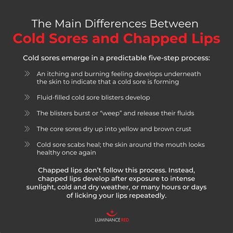 Dry Chapped Lips Causes