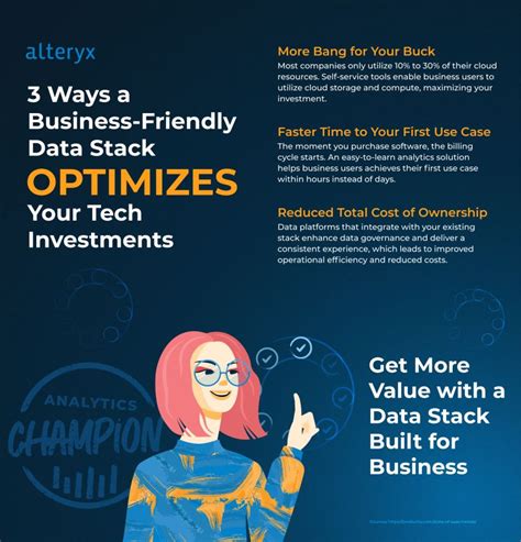 alteryx on linkedin datastack moderndatastack analyticsautomation
