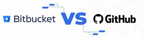 We All Know Github But Have You Heard Of Bitbucket Jira And Jenkins