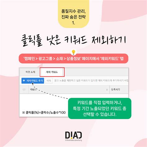 검색광고 자동입찰 판매정보 모니터링 키워드 분석 프로그램 │ 다이애드