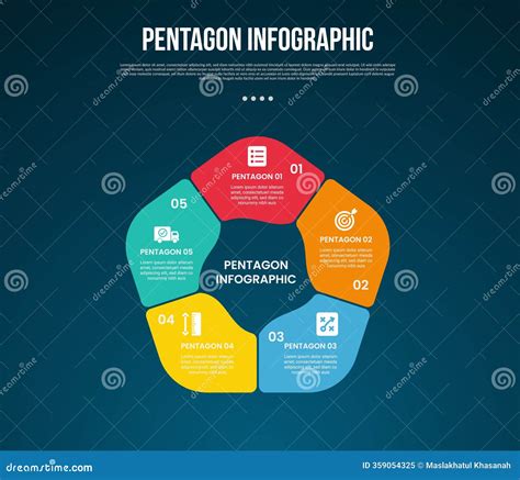 Pentagon Base Shape Template Infographic With Flexible Wobble Part On