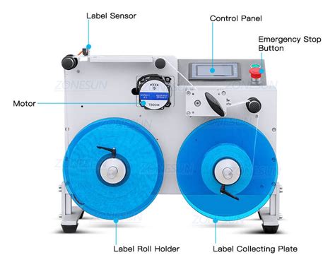 Zs Rm2 Automatic Label Roll Paper Label Counting Rewinder Roll To Roll