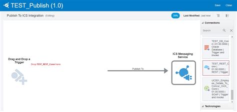 Integration To Publish Messages To Oracle Integration Cloud Service