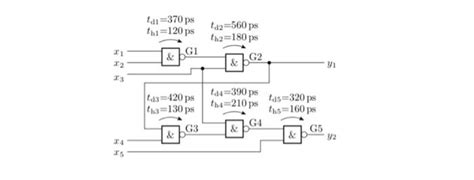 Solved Determine The Minimum Hold Time And The Maximum Delay