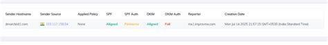 Fix Spf Permerror Resolve Too Many Dns Lookups Easily