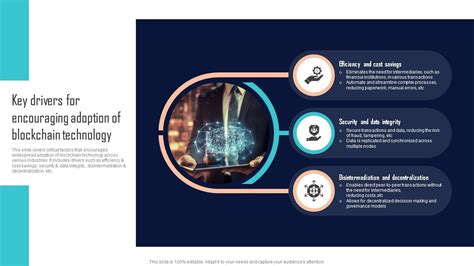 Key Drivers For Encouraging Adoption Of Blockchain Technology