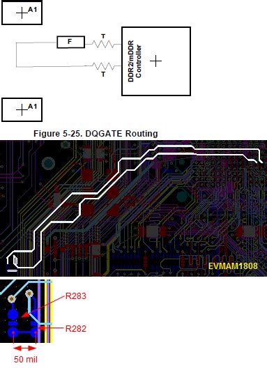 Question With Omap L138 Dqgate Routing Processors Forum Processors